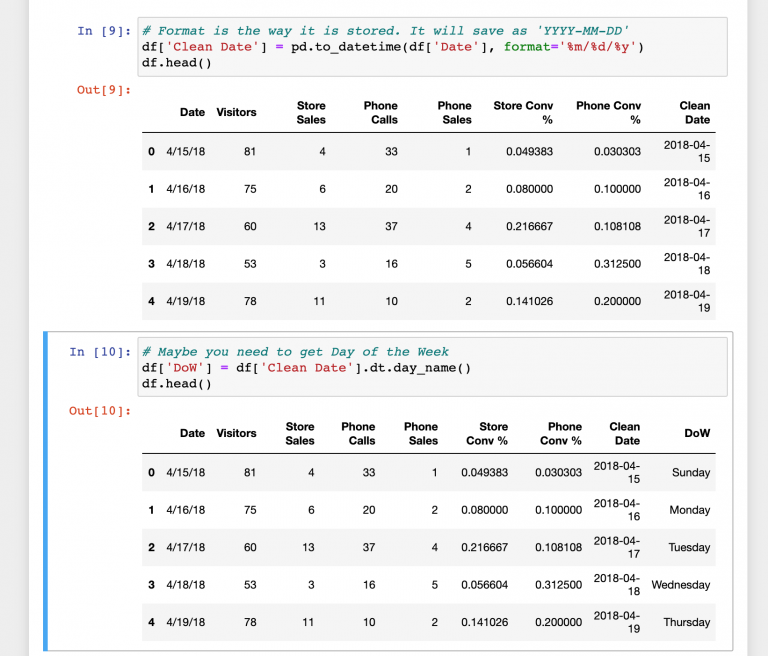 Getting started with Pandas using Docker - Kyle Pierce